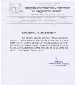 Intake Capacity – ASPM Ayurved